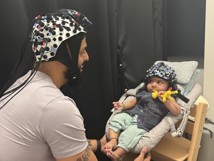 Our Research Methods | Baby Lab